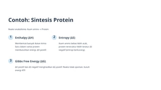 Pertemuan 3_Dasar-dasar Bioenergetika dan Metabolisme.pptx
