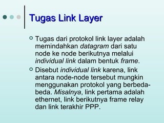 data link layer | PPT