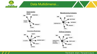 Pertemuan 3 Data Multi Dimensi | PDF