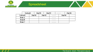 Pertemuan 3 Data Multi Dimensi | PDF