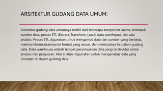 Pertemuan 3 Data Warehousing dan OLAP.pptx