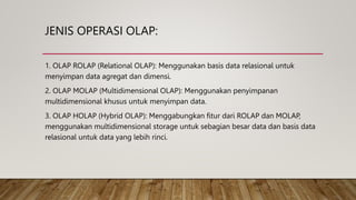Pertemuan 3 Data Warehousing dan OLAP.pptx