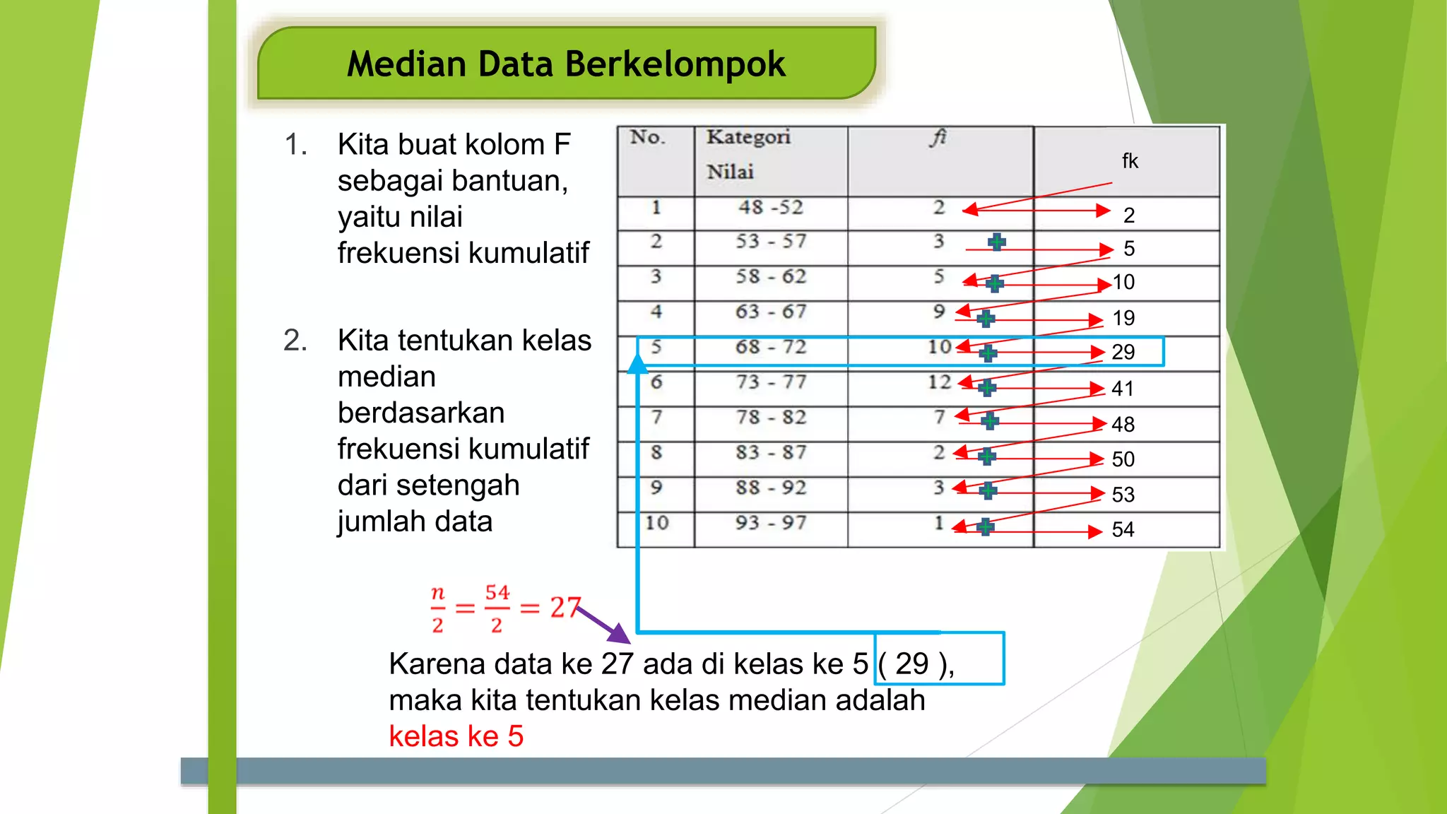 Pertemuan 3 Distribusi Frekuensi dan Ukuran Pemusatan.pptx