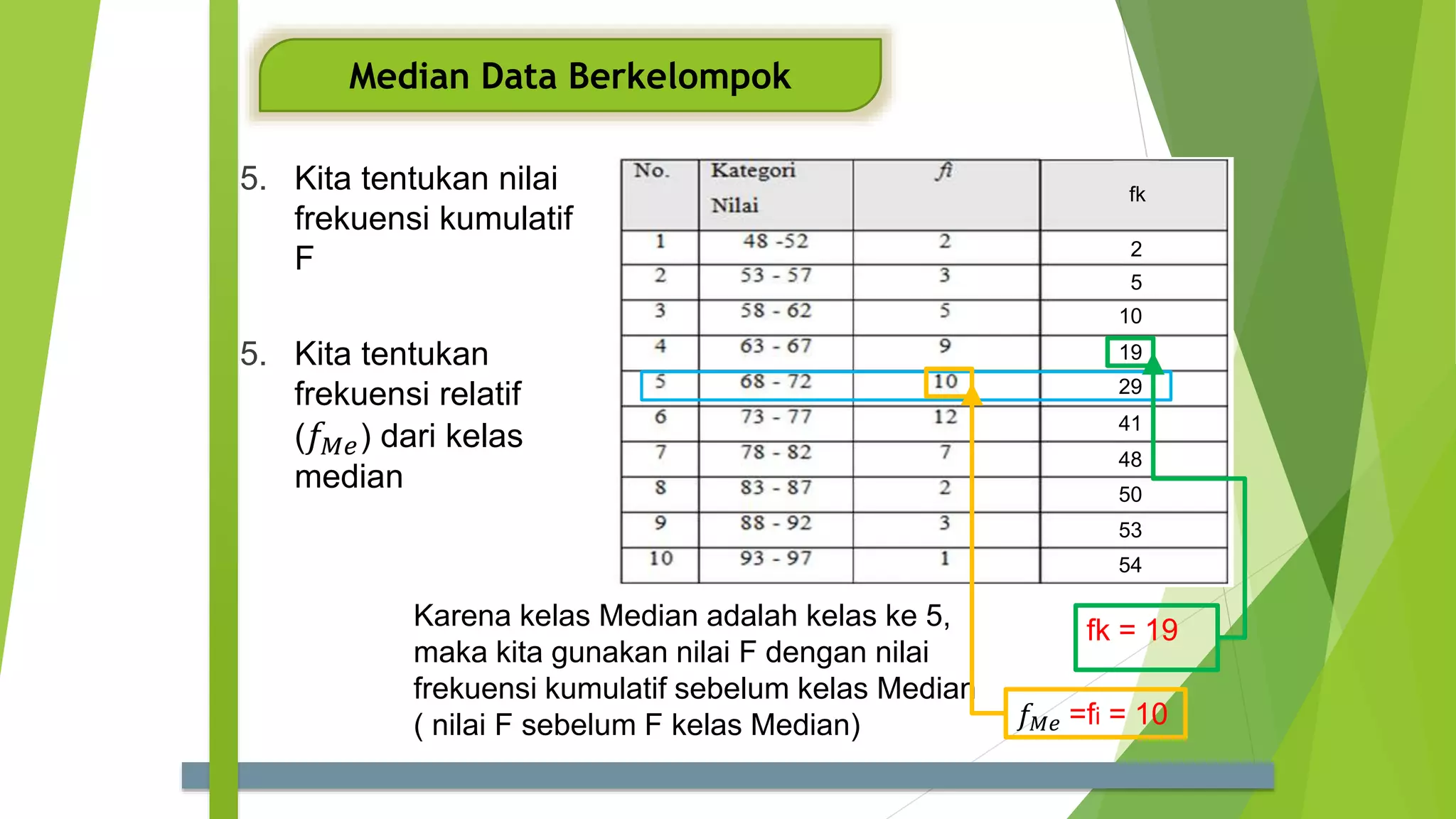 Pertemuan 3 Distribusi Frekuensi dan Ukuran Pemusatan.pptx