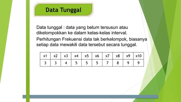 Pertemuan 3 Distribusi Frekuensi dan Ukuran Pemusatan.pptx