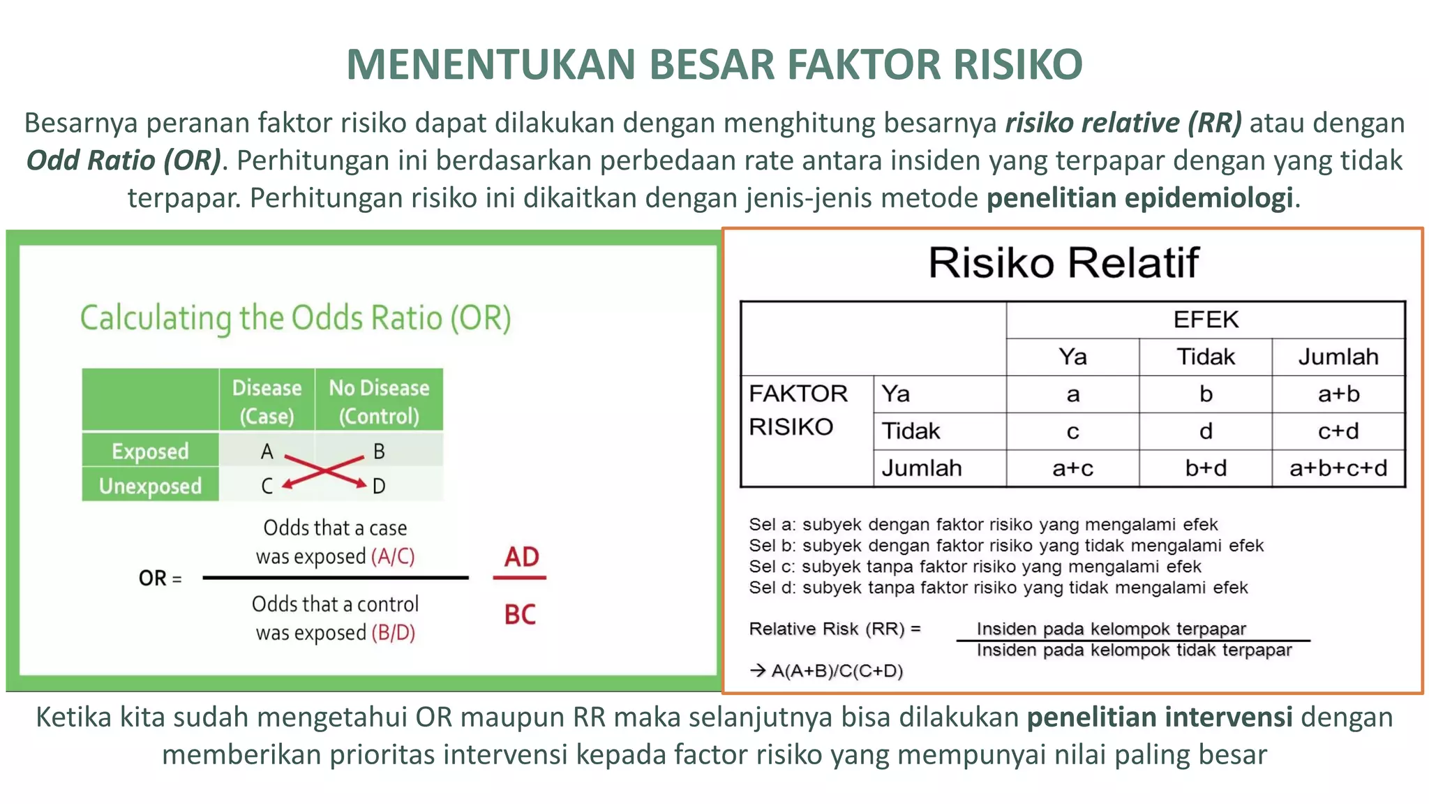 Konsep Faktor Risiko Penyakit Tidak Menular chapter 2 | PDF