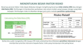 Konsep Faktor Risiko Penyakit Tidak Menular chapter 2 | PPT