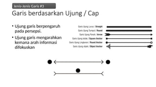 Komponen Desain Grafis untuk Mata Kuliah Desain Grafis | PPTX