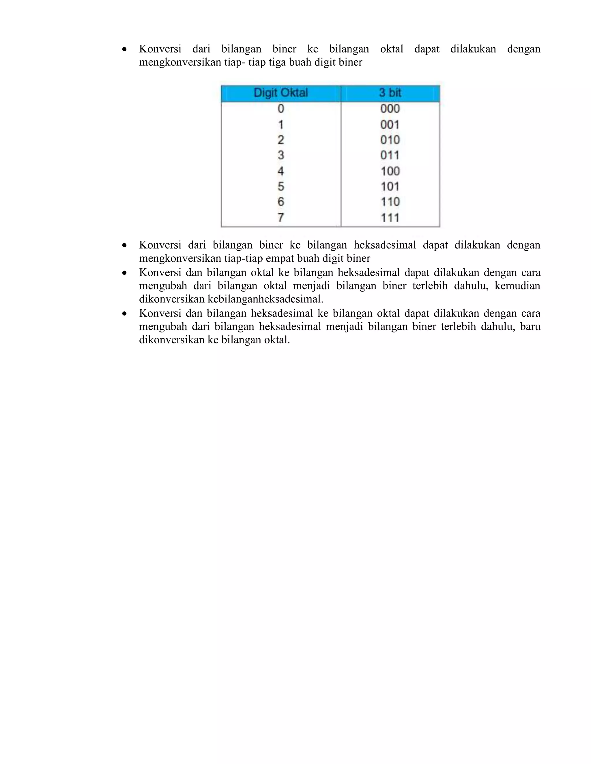 Pertemuan 3 konversi bilangan | PDF