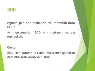 Pertemuan 3 konversi pangan mentah dan terolah | PPT