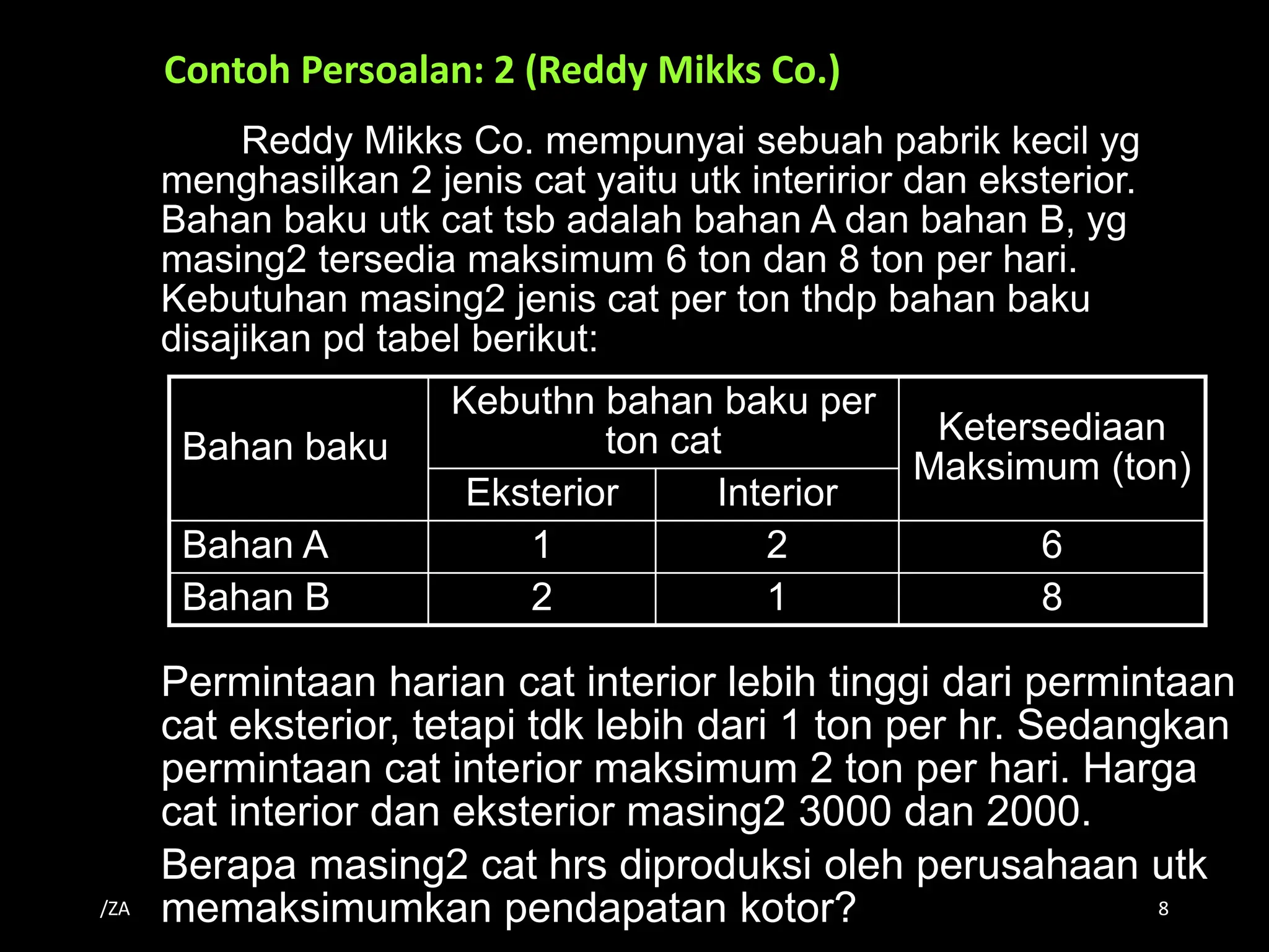PERTEMUAN 3 LINIER PROGRAMING METODE GRAFIK.pptx