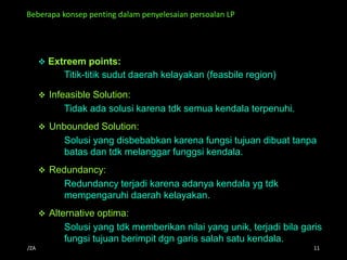 PERTEMUAN 3 LINIER PROGRAMING METODE GRAFIK.pptx