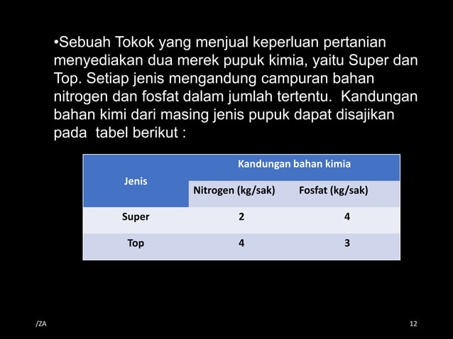PERTEMUAN 3 LINIER PROGRAMING METODE GRAFIK.pptx