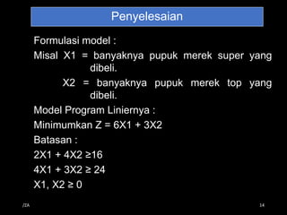 PERTEMUAN 3 LINIER PROGRAMING METODE GRAFIK.pptx