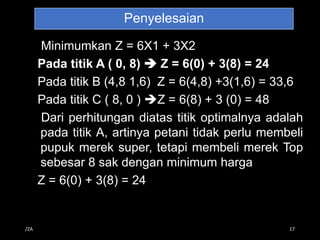 PERTEMUAN 3 LINIER PROGRAMING METODE GRAFIK.pptx