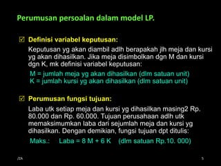 PERTEMUAN 3 LINIER PROGRAMING METODE GRAFIK.pptx