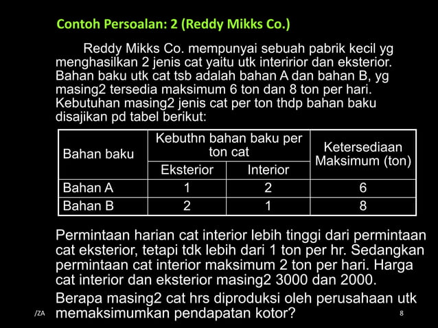 PERTEMUAN 3 LINIER PROGRAMING METODE GRAFIK.pptx