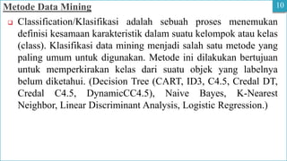 Pertemuan 3 Model Data Mining.pptx