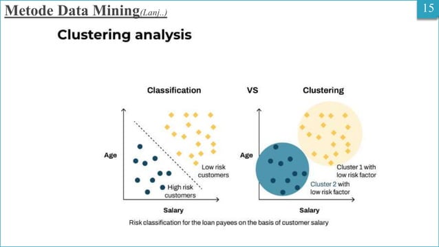 Pertemuan 3 Model Data Mining.pptx