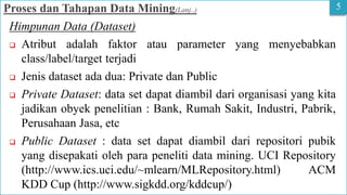 Pertemuan 3 Model Data Mining.pptx