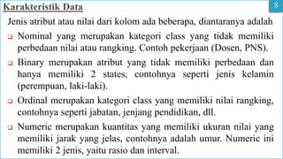 Pertemuan 3 Model Data Mining.pptx