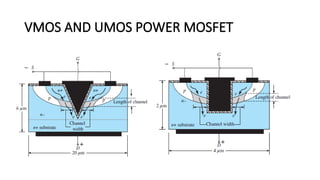 pertemuan 3_PENGERTIAN MOSFET-TEKNIK ELEKTRO- | PPT