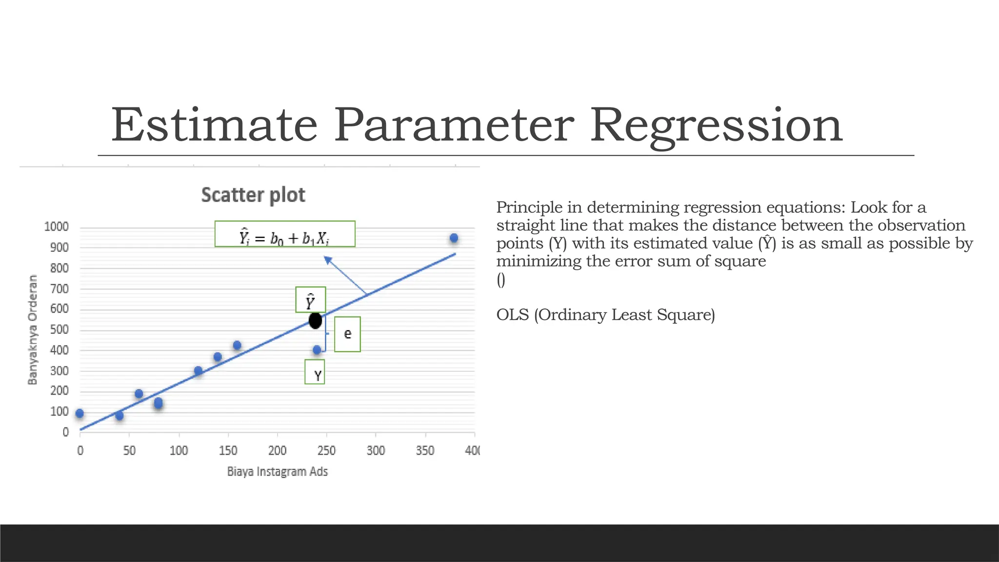 regresi linear PERTEMUAN 3 (MT), English.pptx