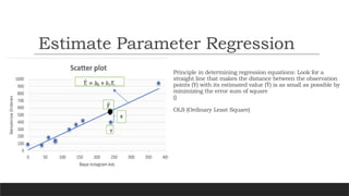 regresi linear PERTEMUAN 3 (MT), English.pptx