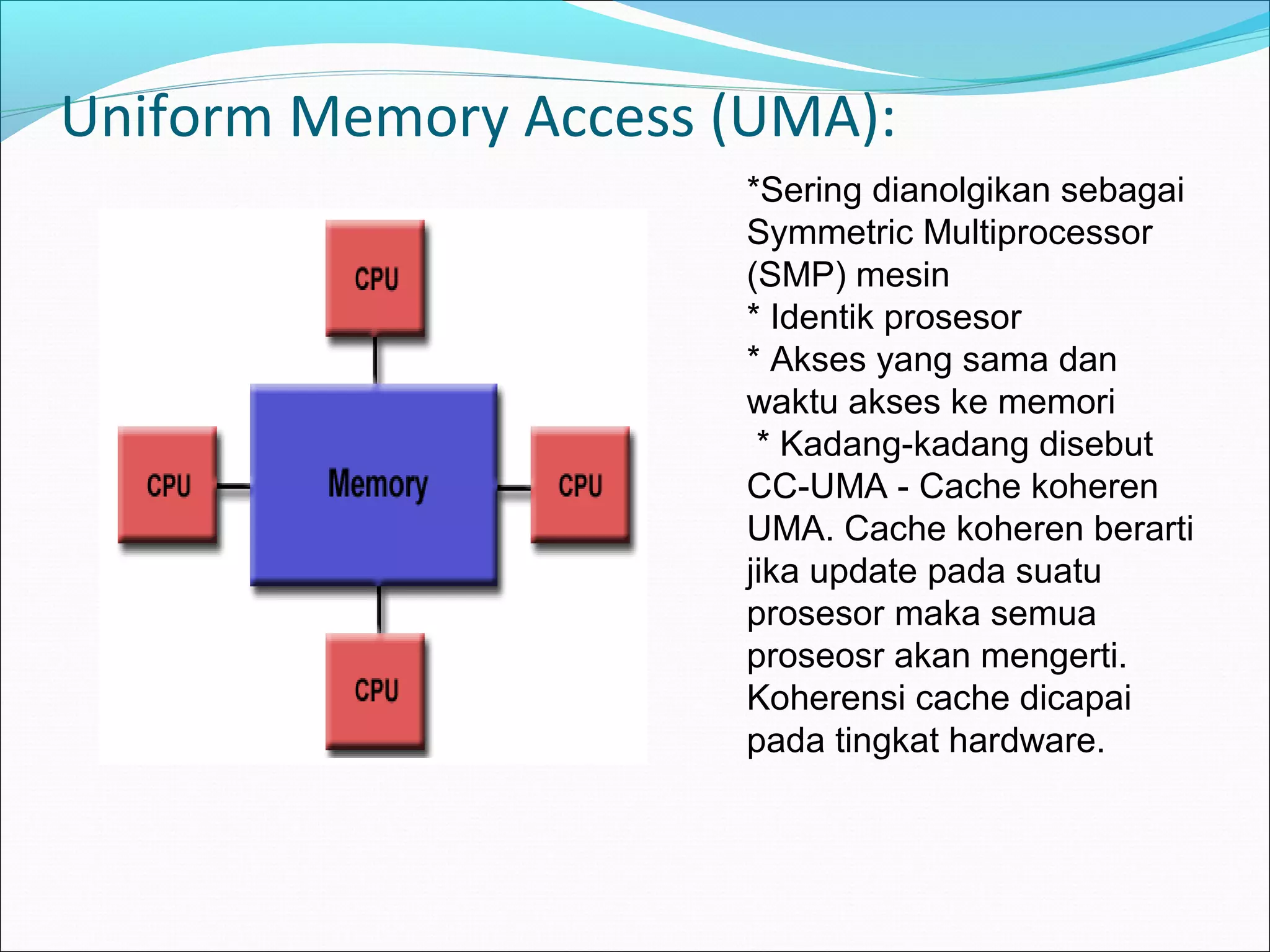 multiprosesor & multikomputer | PPT