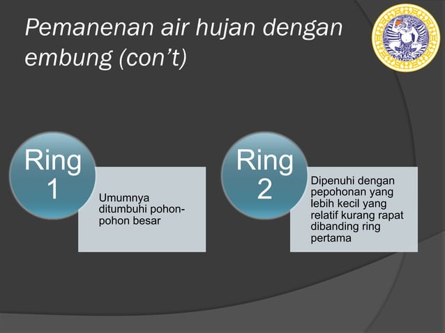 Proses, mekanisme, serta perhitungan pemanenan air hujan | PDF