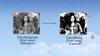 Pertemuan 3 Pengolahan Citra Digittal.pptx