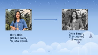Pertemuan 3 Pengolahan Citra Digittal.pptx