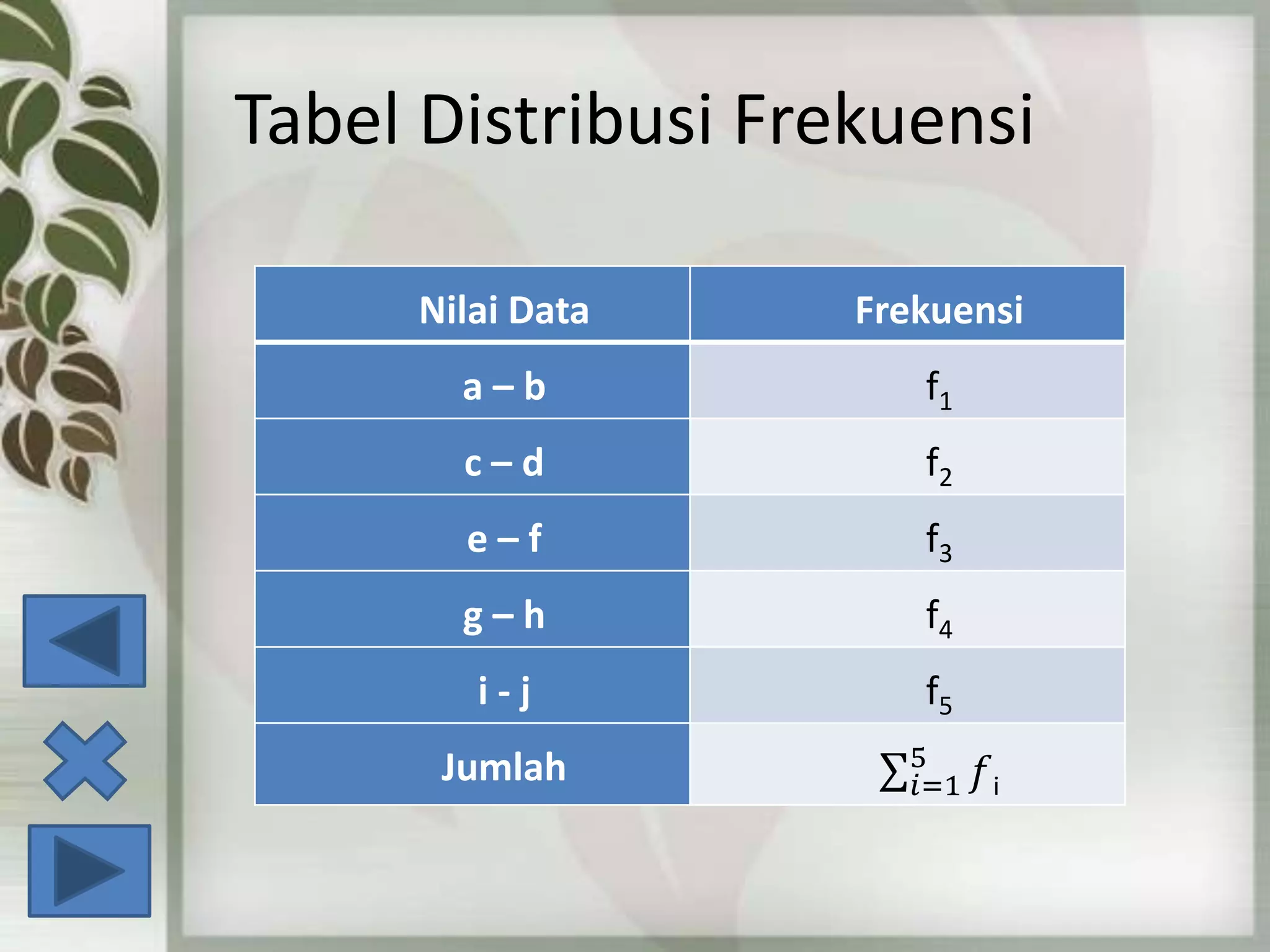 Penyajian Data ppt | PPTX