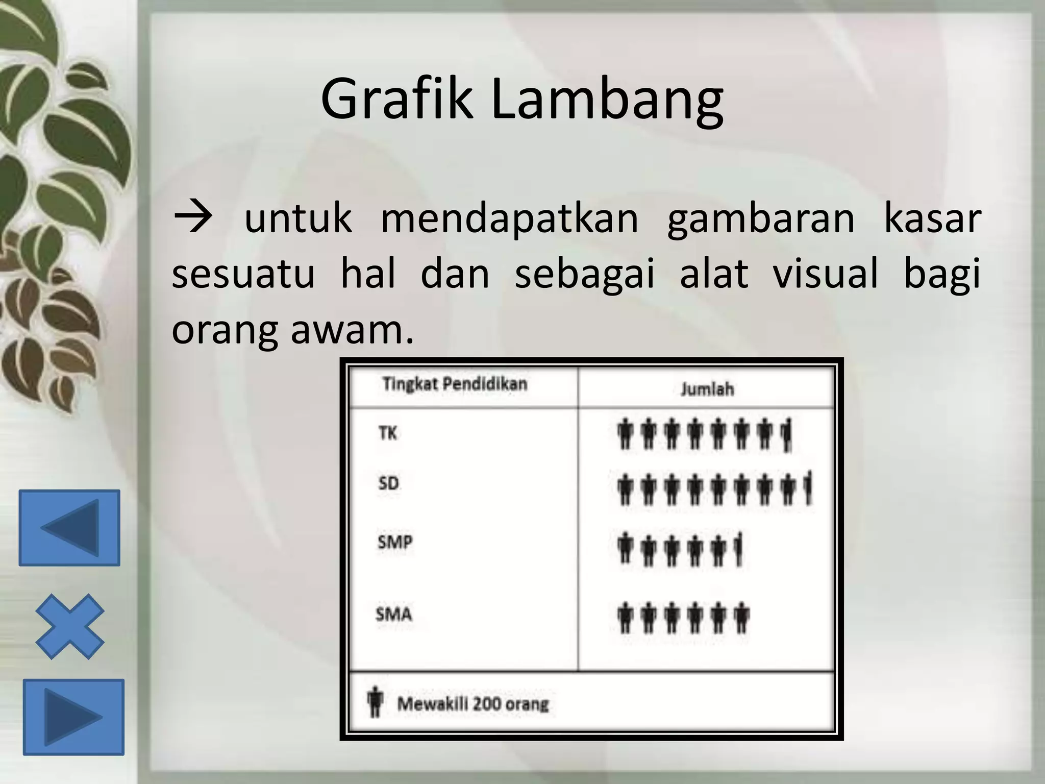 Penyajian Data ppt | PPTX