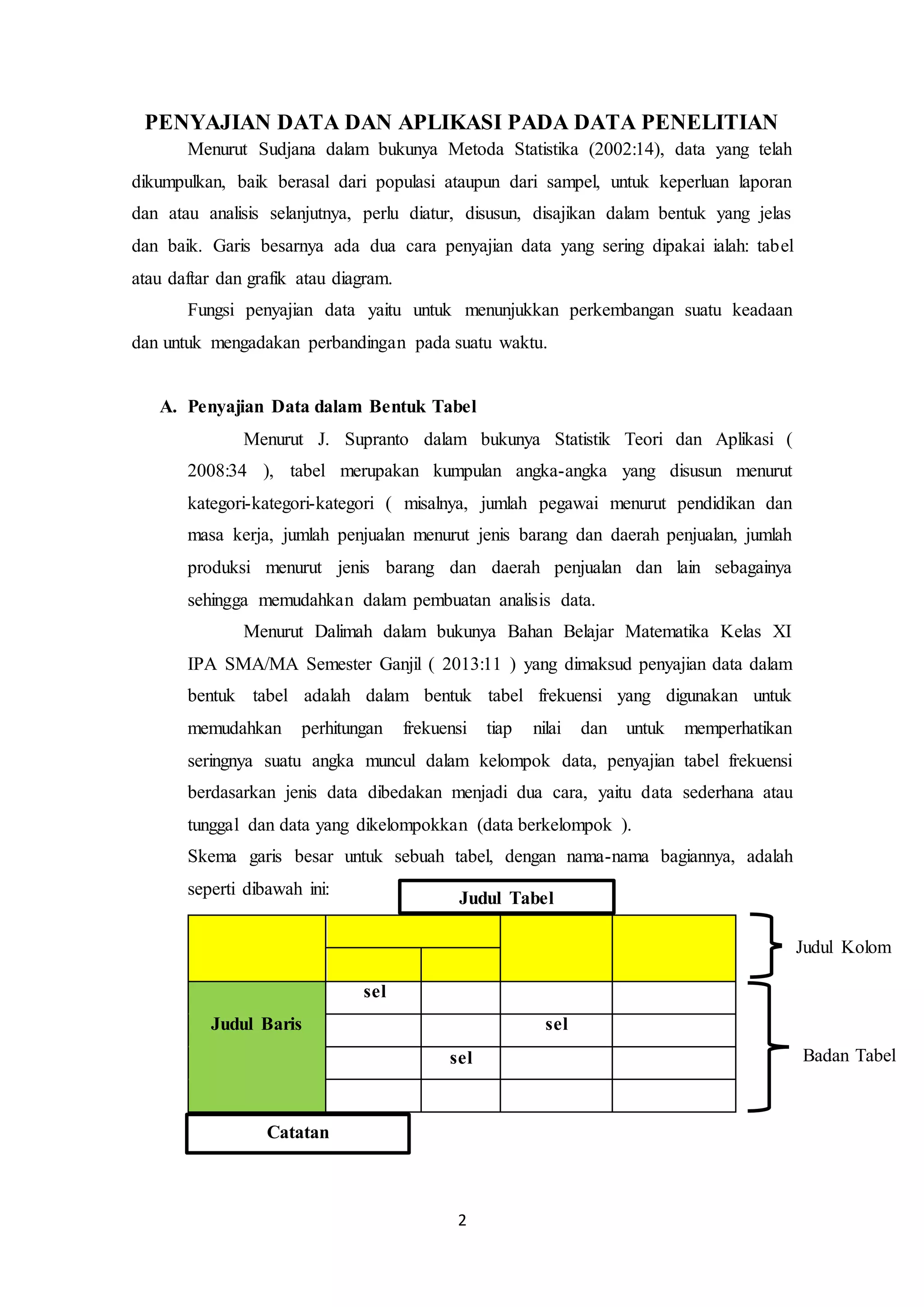 Pertemuan 3 (penyajian data) | DOCX