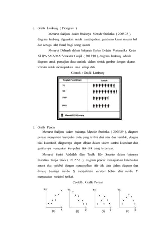 Pertemuan 3 (penyajian data) | DOCX