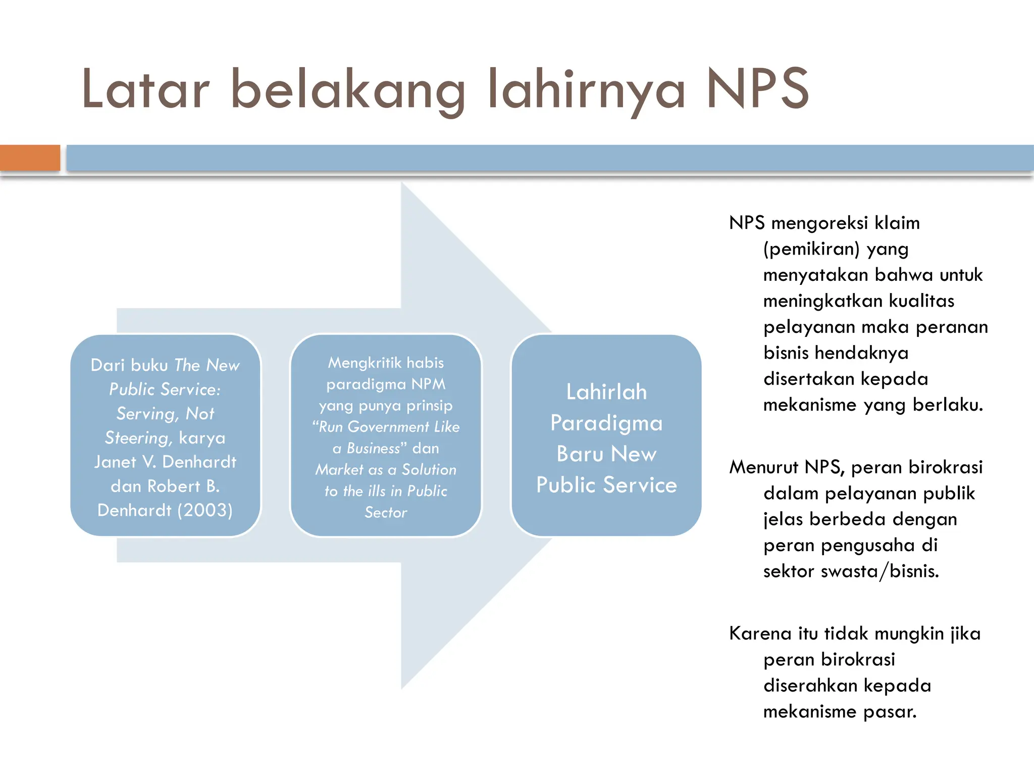 Pertemuan 3; Perkembangan Birokrasi.pptx