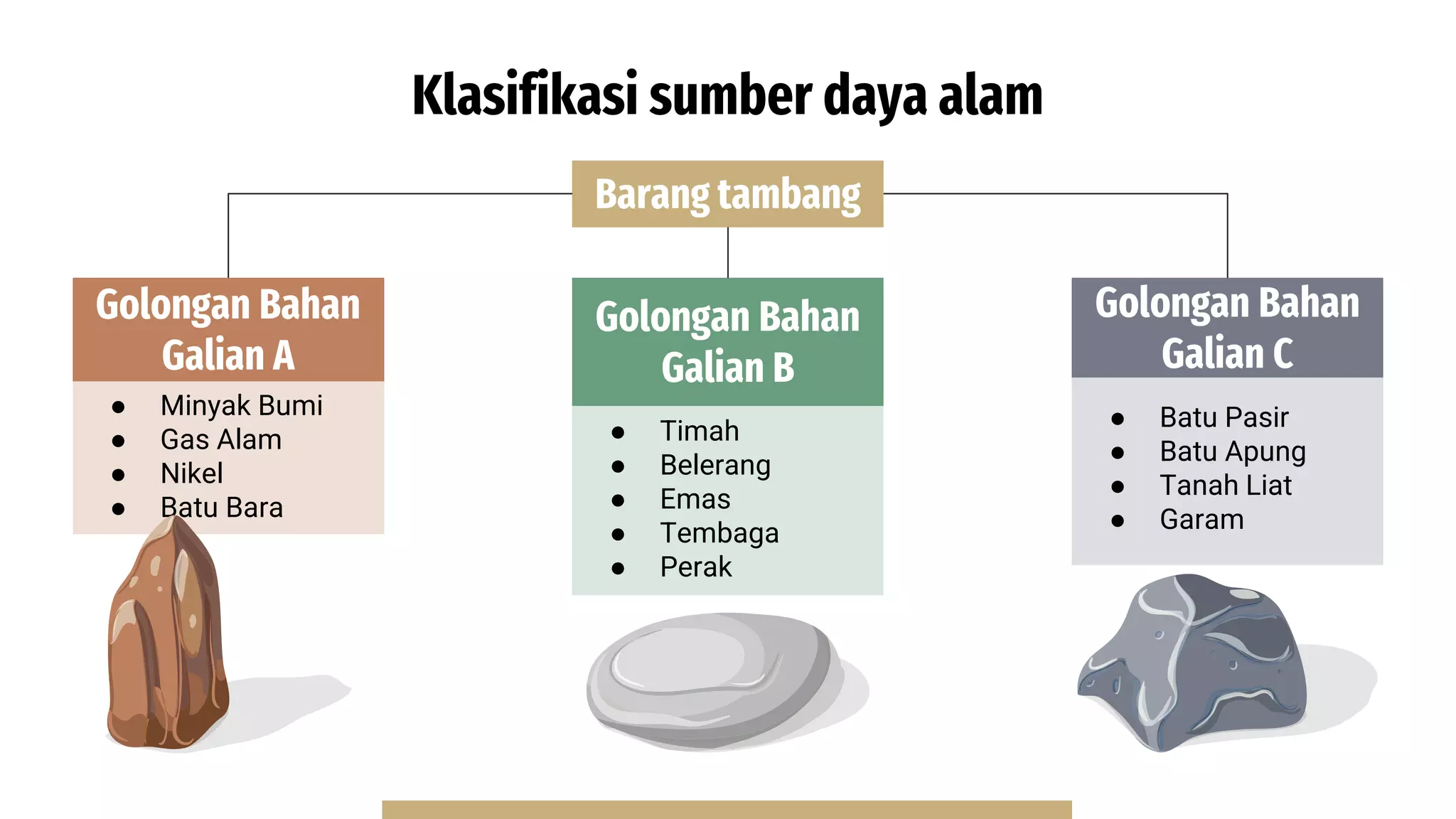 pertemuan 3 Pertambangan.pptx