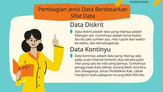 Pertemuan 3, Pngs; Jenis data, Penyajian data, Distribusi data.pptx
