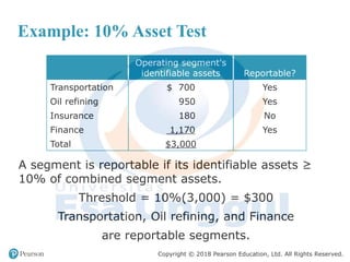 Pertemuan 3 PPt Ch15 Beams.pptx