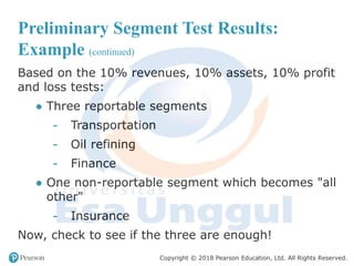 Pertemuan 3 PPt Ch15 Beams.pptx