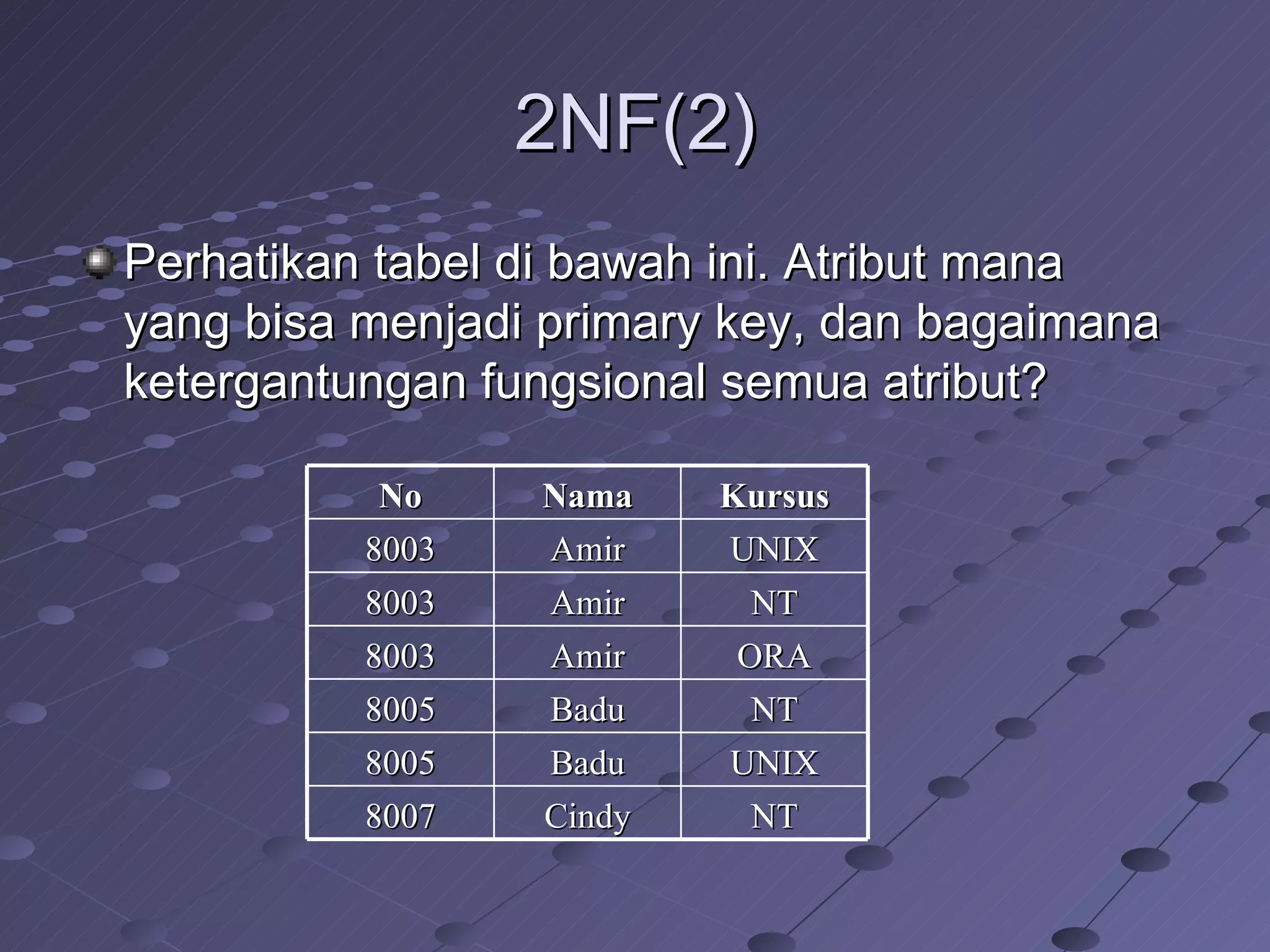 Pertemuan 3 Praktikum Database | PPT