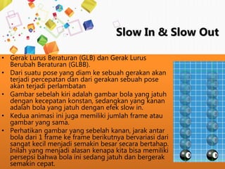 Pertemuan 3 prinsip animasi | PPSX