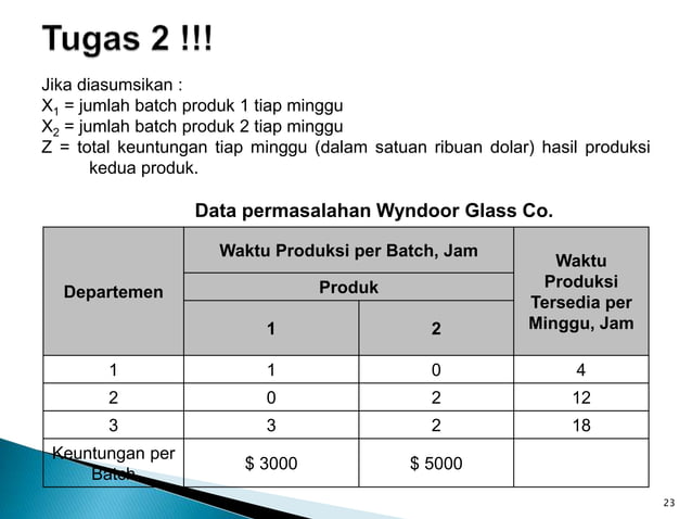 Pertemuan 3 Program Linier.pptx