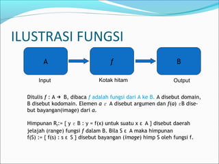 Pertemuan 3 relasi & fungsi | PPT