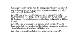 PERTEMUAN 3 SIKLUS AKUNTANSI PEMDA.pptx