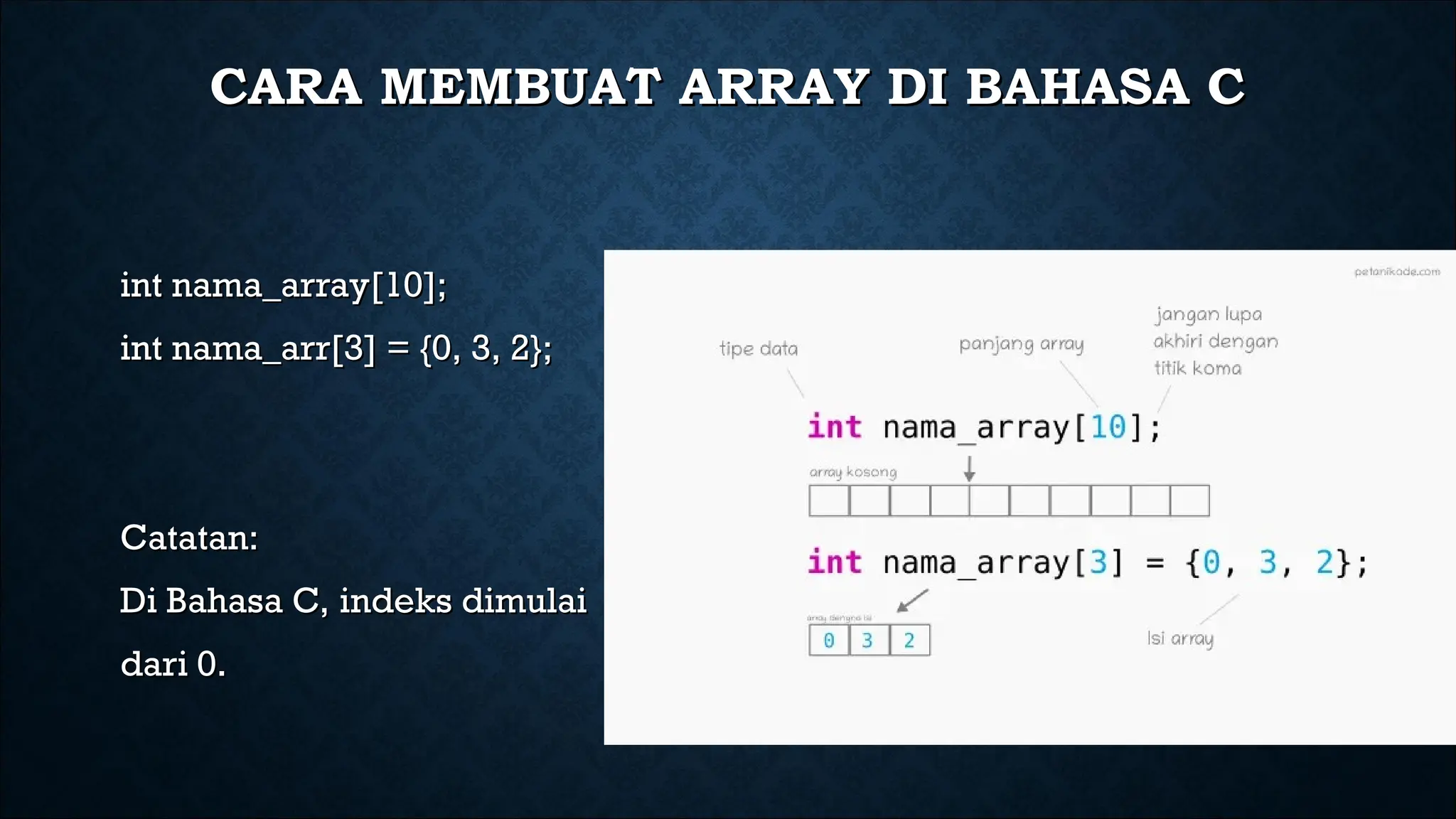 Pertemuan 3_Struktur dalam Bahasa C+.ppt