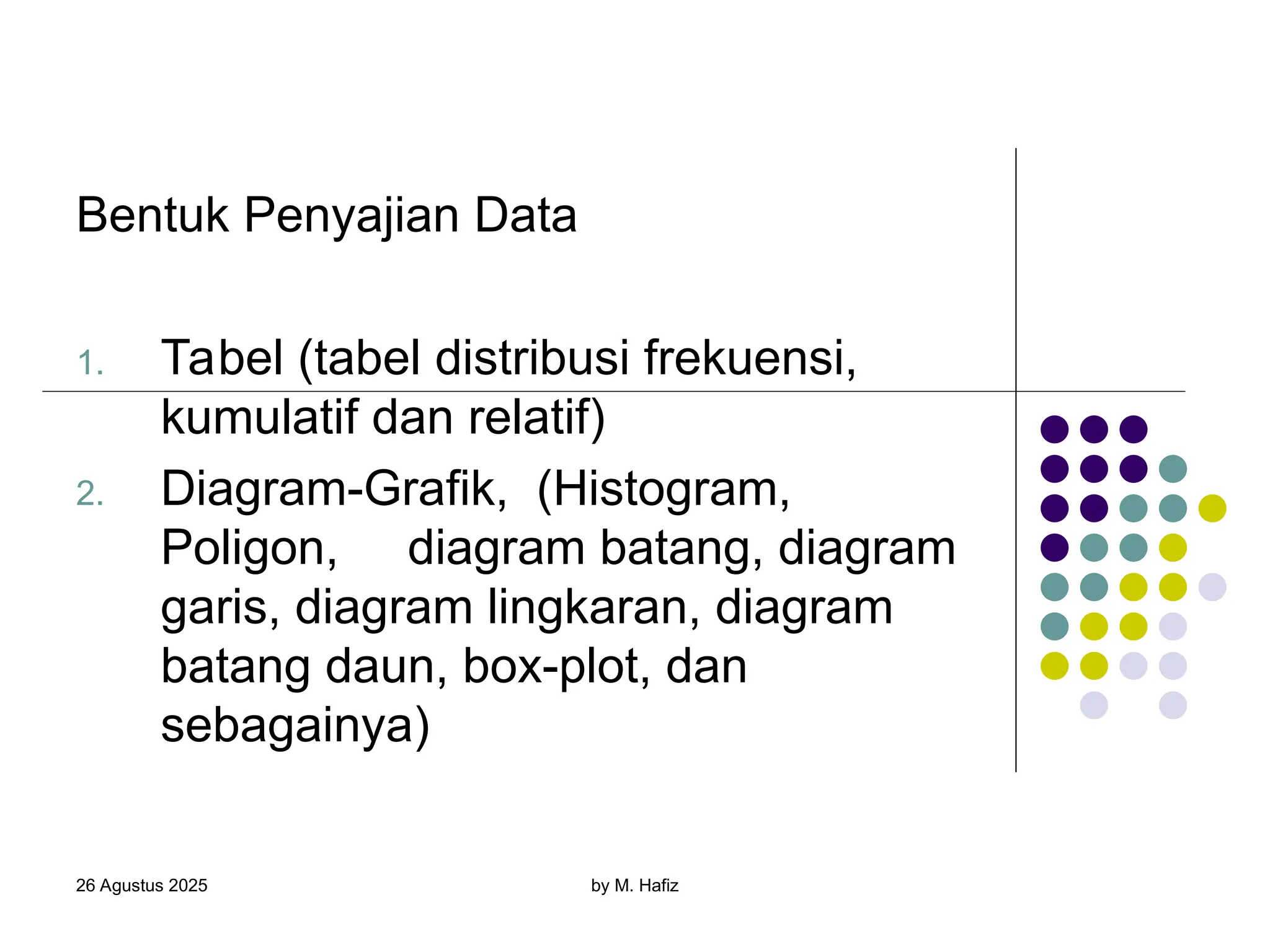 Pertemuan 3 Tabel Distribusi Frekuensi.ppt