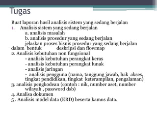 pertemuan 3 Tahapan Analisa Sistem .pptx