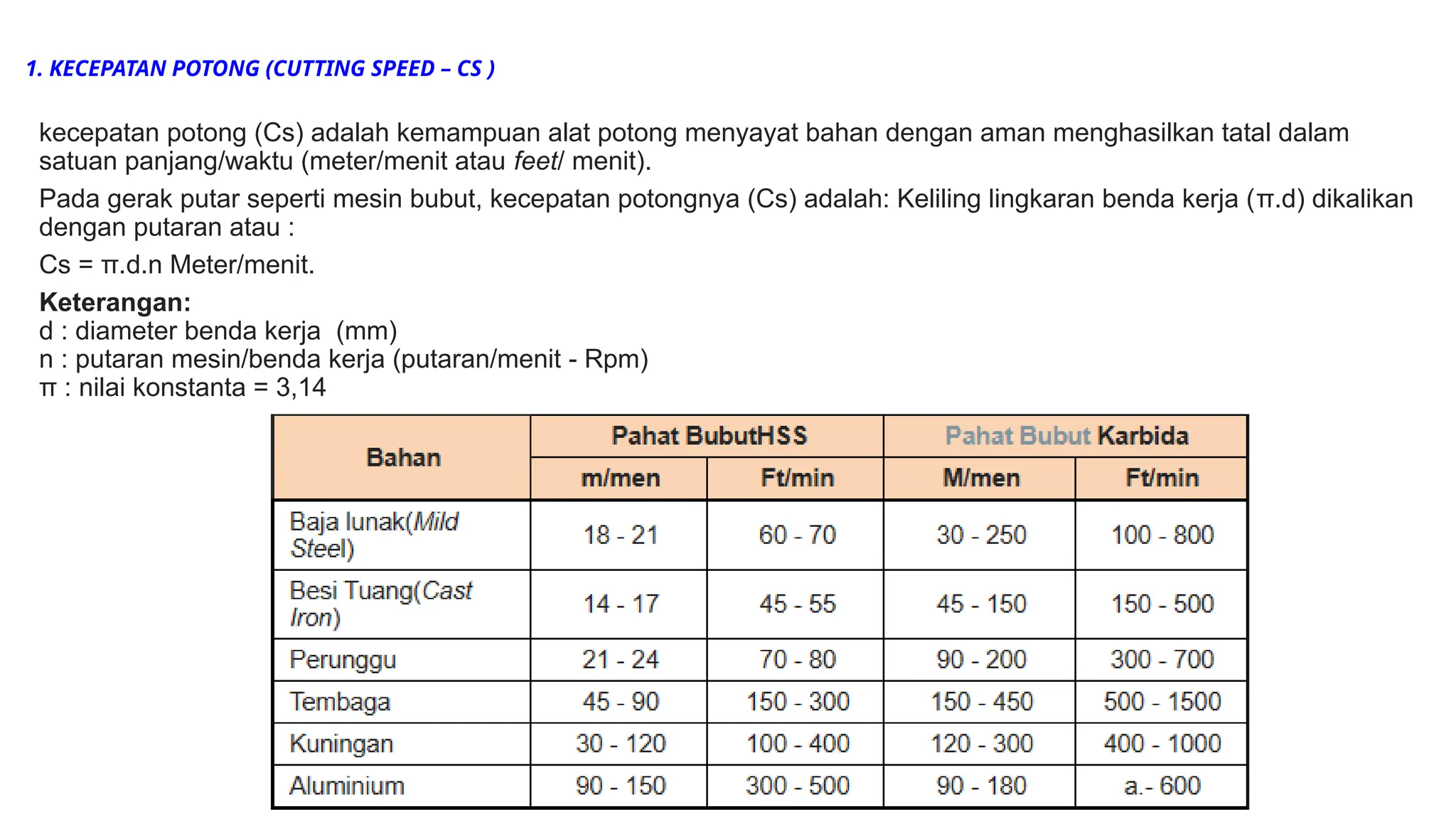 Pertemuan 3 Teori proses pemesinan_mesin bubut.pptx